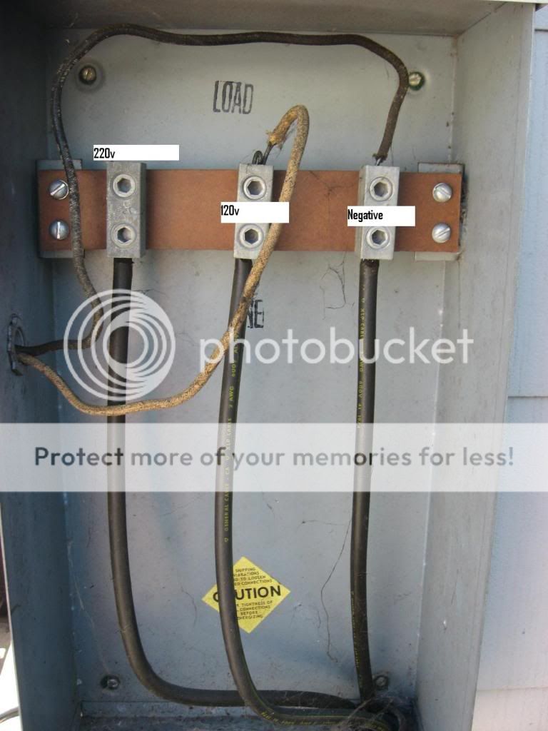 Need to install Sub-Panel help please. - DoItYourself.com Community Forums